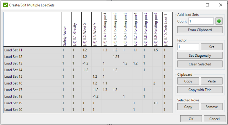 Load Combinations (Load Sets, Load Groups) | SDC Verifier