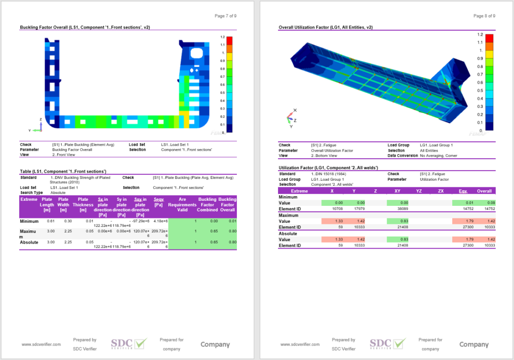 FEA Report Generator | SDC Verifier
