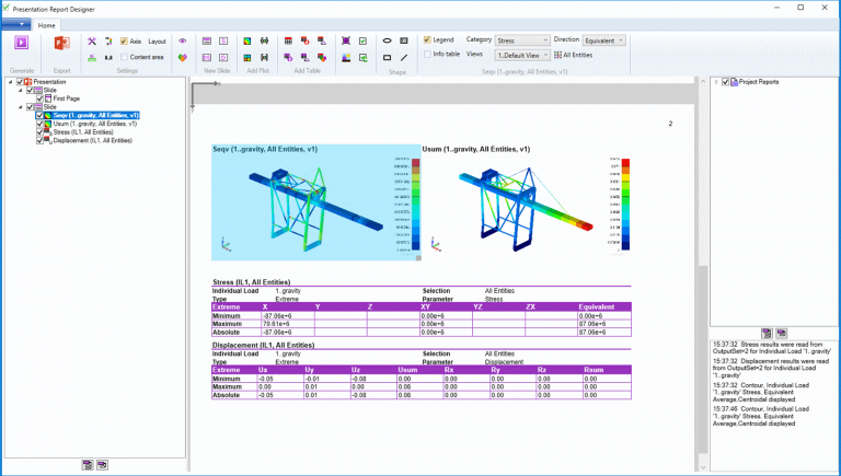 SDC Verifier | SDC Verifier