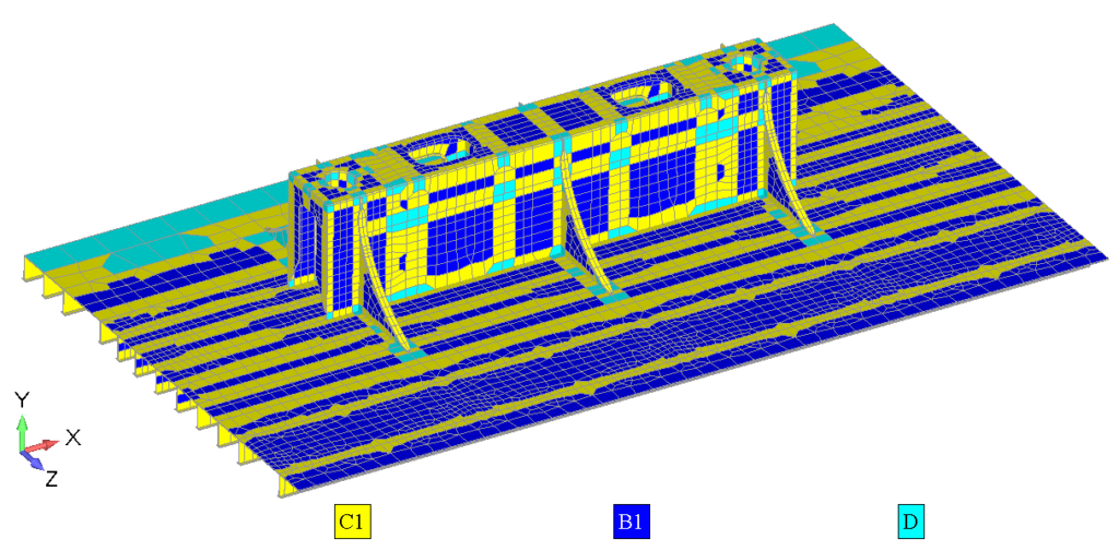 How to set classification for DNV RP-C203 | SDC Verifier