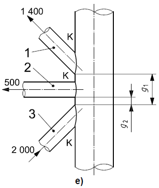 How to perform Tubular Joint Check | SDC Verifier