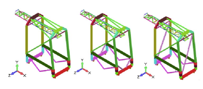 Calculations for ship-to-shore crane marine transportation | SDC Verifier