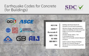 Overview of seismic codes for structural engineering | SDC Verifier