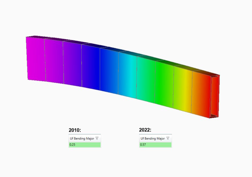 ANSI/AISC 360-22 vs. 360-10: Key Differences | SDC Verifier