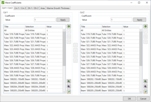 Wave Load Analysis in Structural Engineering