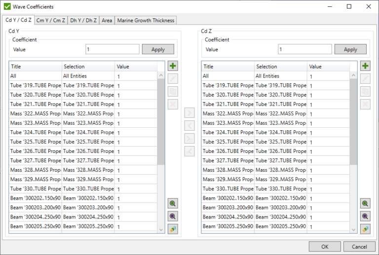 Wave Load Analysis in Structural Engineering