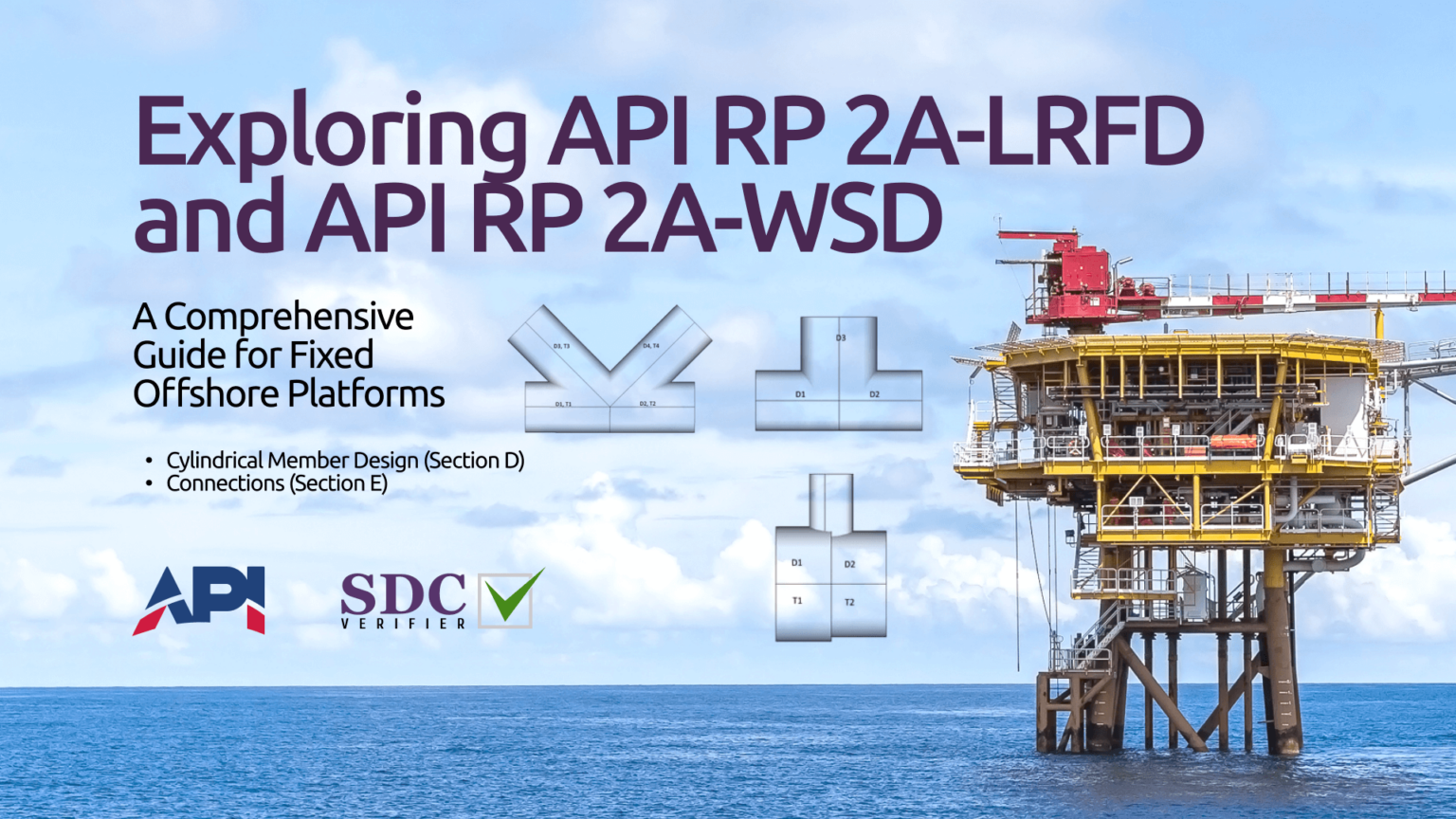 API RP 2A-LRFD & 2A-WSD: Guide to Offshore Platform Design