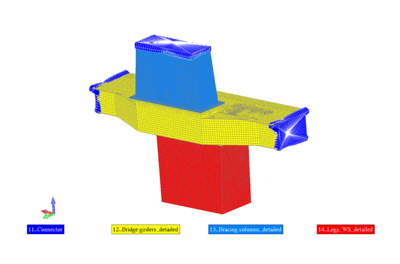 DNV RP-C203 (2024) Fatigue Standard in SDC Verifier – Offshore Fatigue Life Checks