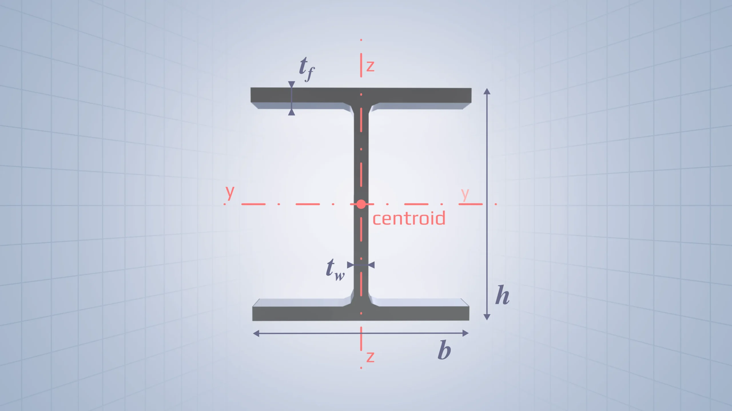 Assigning Materials in FEA: SDC Verifier