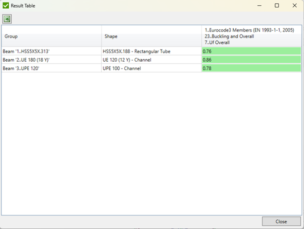 Beam Section Optimization in FEA (Eurocode 3): Lighter Beams, Code ...
